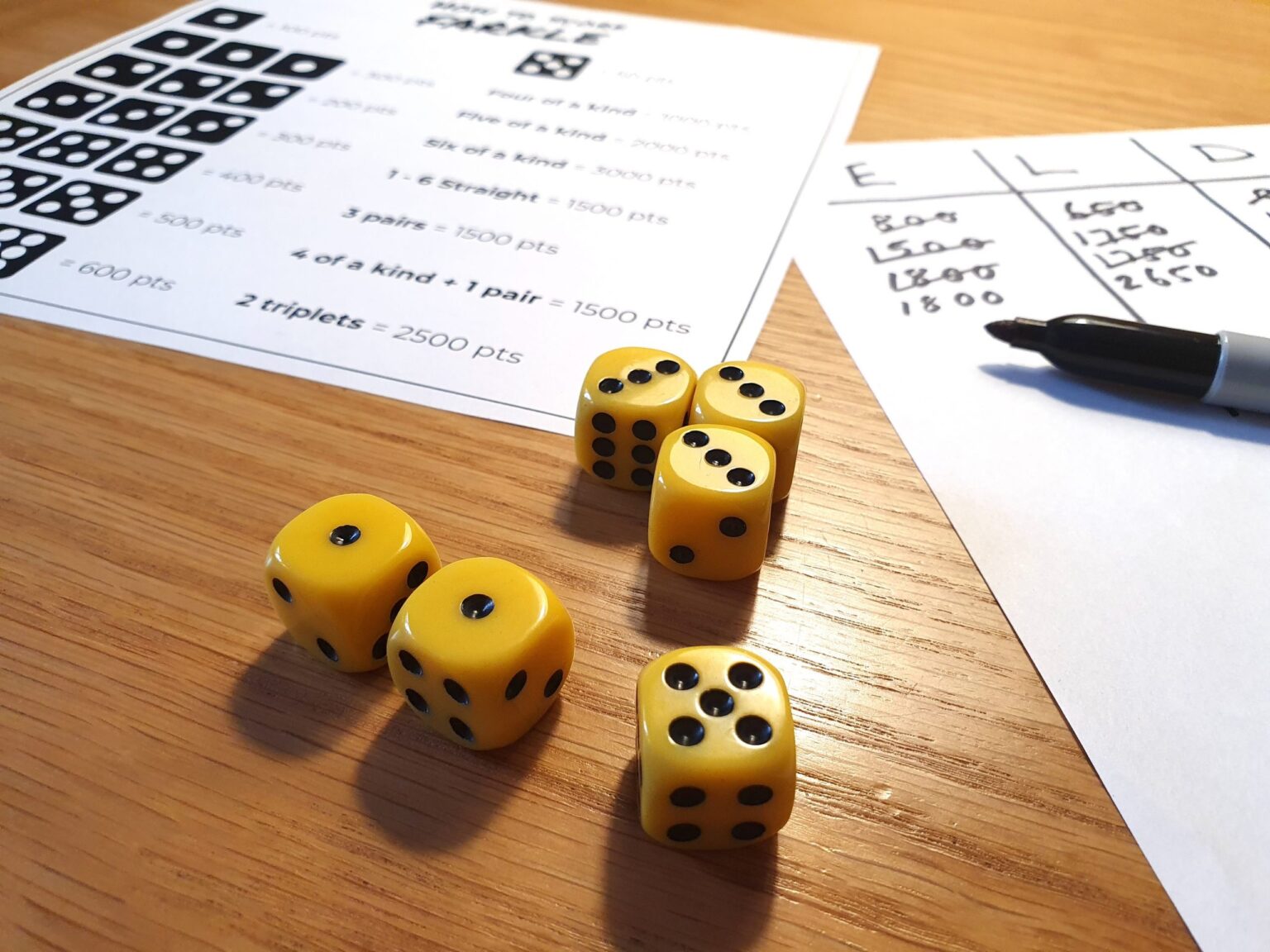 How To Play Farkle Dice Game – Rules For Beginners - KiwiBox